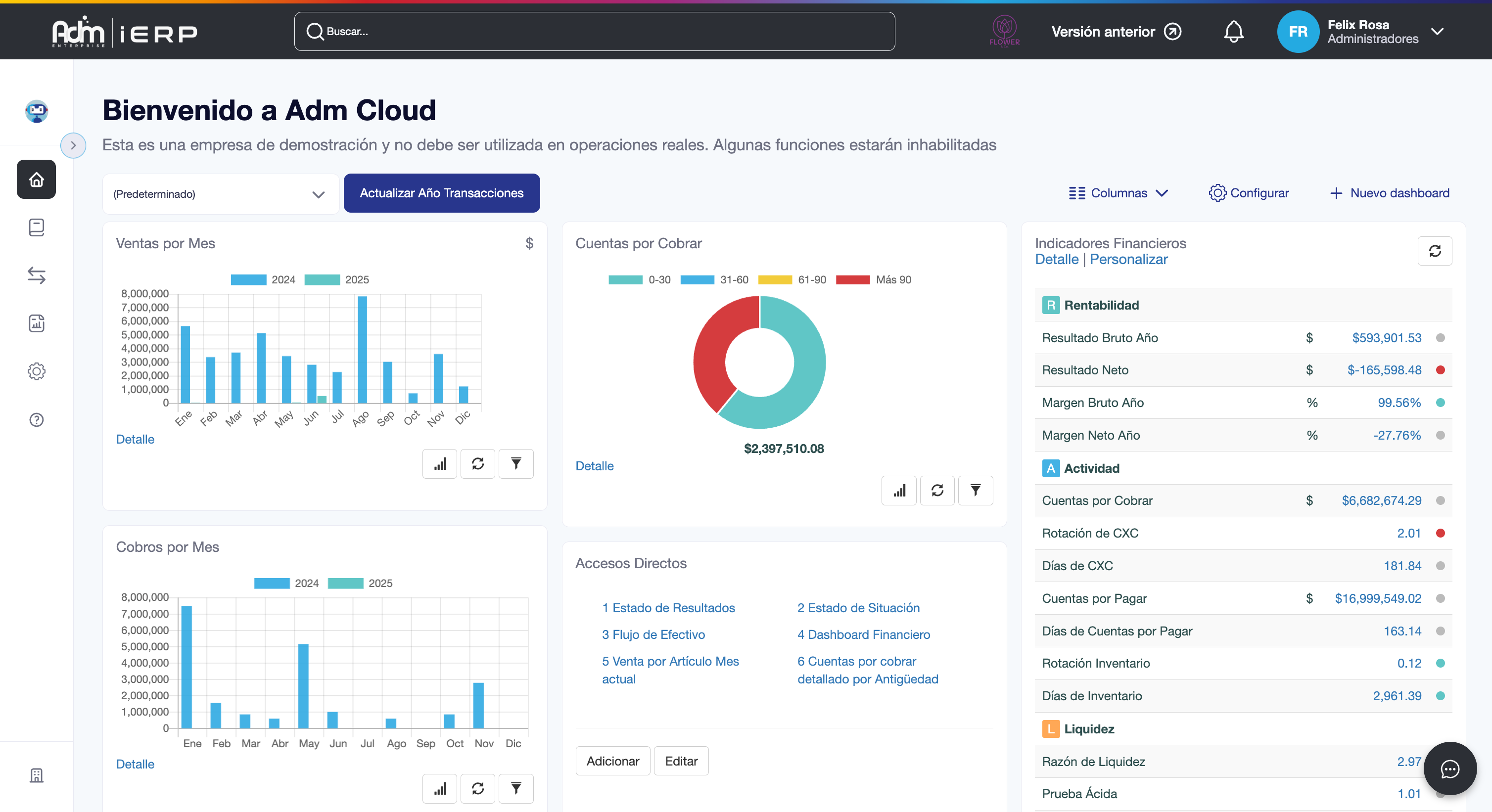 Adm Cloud